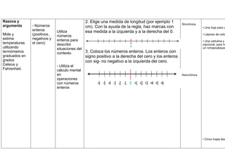 UNIDAD 1 DEL CUADERNILLO 6, 6TO GRADO - copia.docx