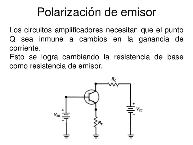 Configuración Emisor Común