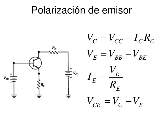 Configuración Emisor Común