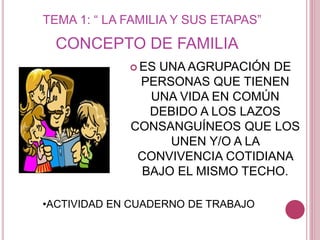 Unidad 1 Escuela para Padres Preescolar Diapositivas | PPTX