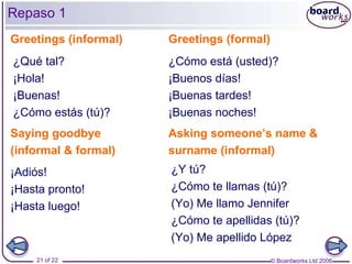 Introduction to Spanish: Hola | PPT