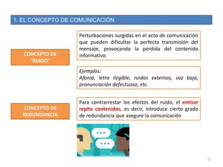 Unidad 1 lenguaje y comunicacion | PPT