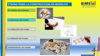 MODELACIÓN Y SIMULACIÓN.pptx