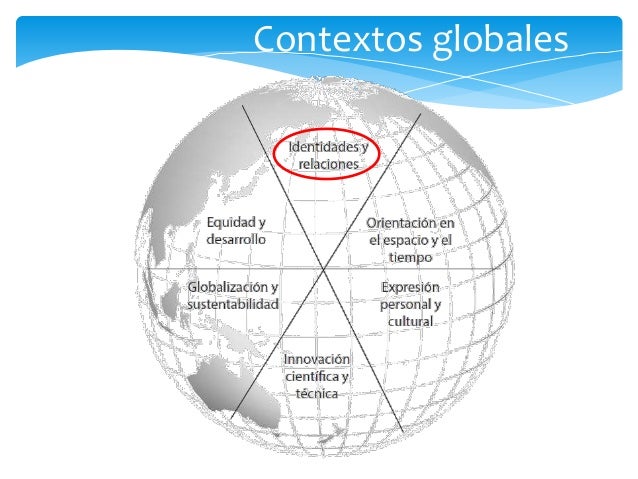 Contextos globales