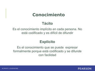 Unidad 1 Perfil.ppt
