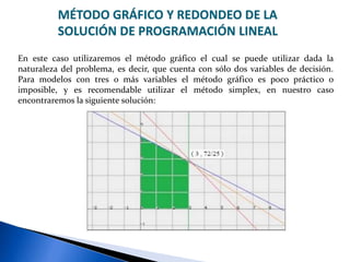 Unidad 1. Programación entera | PPTX