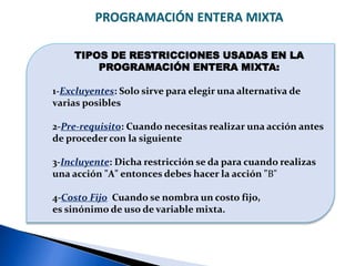 Unidad 1. Programación entera | PPTX