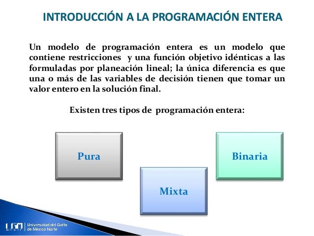 Unidad 1. Programación entera