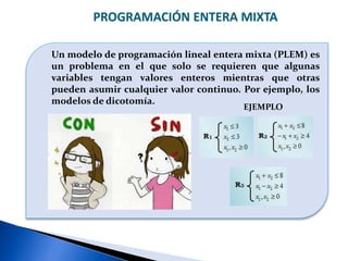 Unidad 1. Programación entera | PPTX