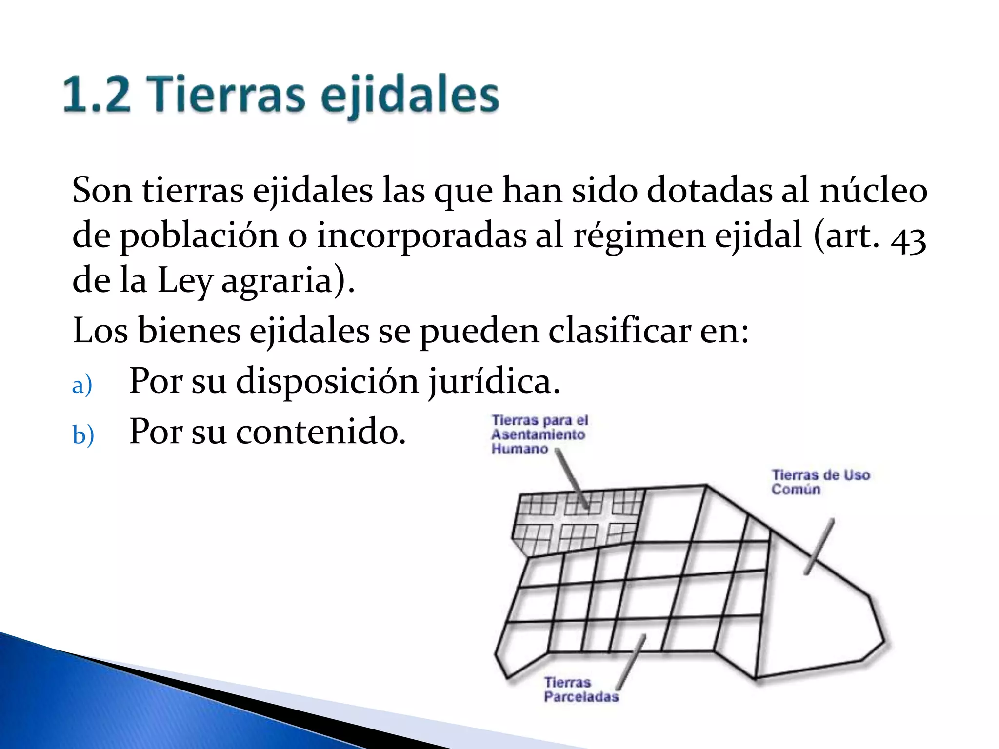 Unidad 1. Ejido y comunidad | PPTX | Agriculture | Industries