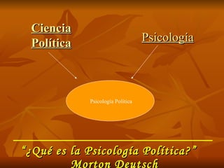Unidad 1 Qué es la Psicología Política. Morton Deutsch | PPT | Science