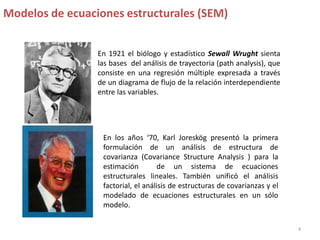 Unidad 2. modelos de ecuaciones estructurales por el método de mínimos ...