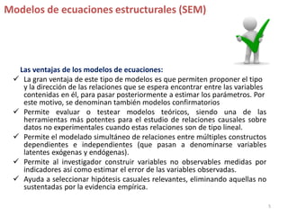 Unidad 2. modelos de ecuaciones estructurales por el método de mínimos ...