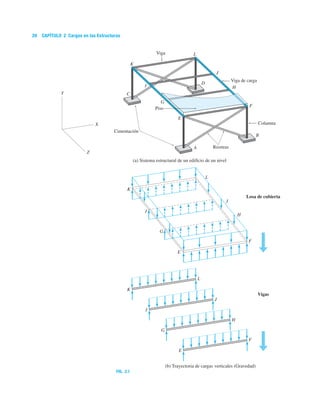 Unidad 2 - Cargas en las estructuras.pdf