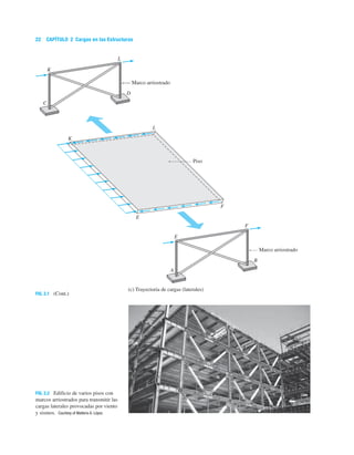 Unidad 2 - Cargas en las estructuras.pdf