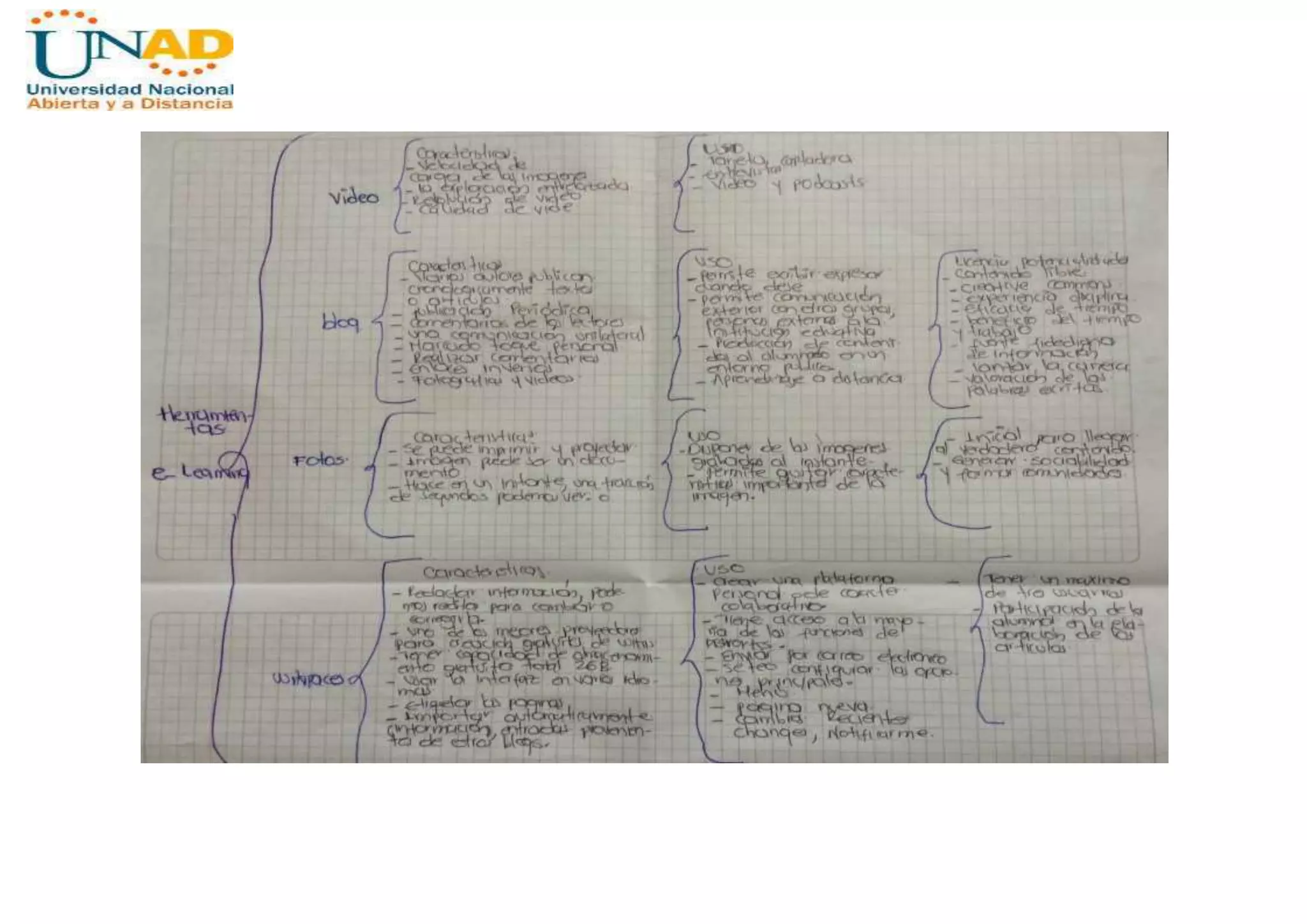 Unidad 2 conceptos generales sobre el entorno web | DOCX | Internet ...