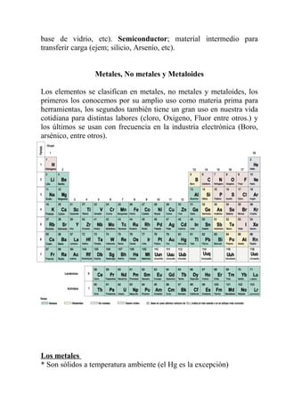 Unidad 2 elem quimicos y clasificación | DOC
