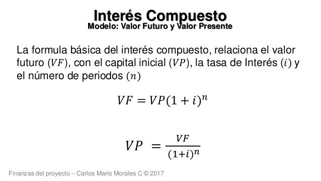 Unidad 2 interes compuesto