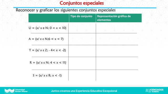 Unidad 2 semana 3- 2021-2 | PPT