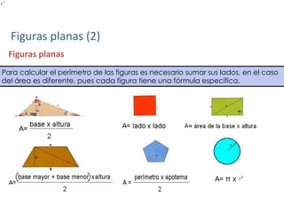 Unidad 2 Tema 1 Figuras Geométricas | PDF