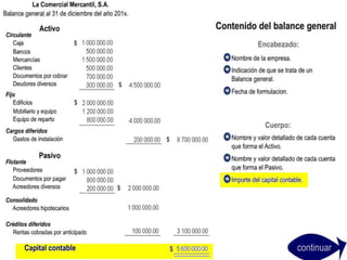Unidad 2. Balance general | PPTX