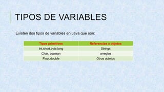Tipos de Variables en Java | PPTX