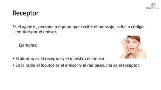 Fenomeno de la comunicacion | PPSX