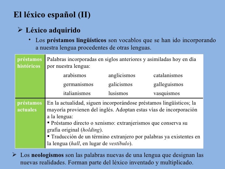 Préstamos Léxicos Del Español - setsoftmirar