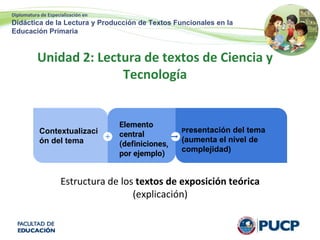 Lectura de textos de Ciencia y Tecnología | PPTX
