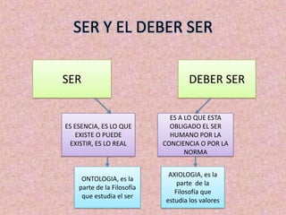 Unidad 2 de derecho | PPTX