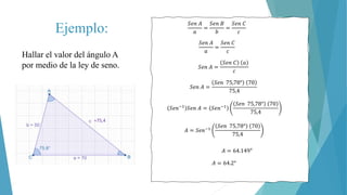 Unidad 2_Álgebra, tigonometría y geometría analitica_Grupo 13..pptx