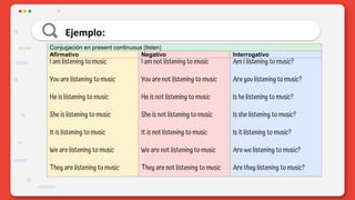 Present Continuous.pptx