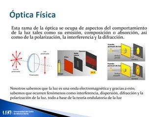 Unidad 2 presentacion Metrología óptica | PPTX