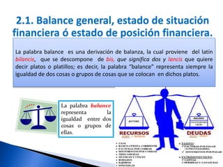 Unidad 2 presentacion Balance General | PPTX