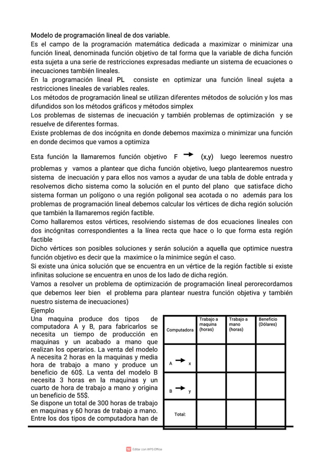 Unidad 2 Programacion Lineal.pdf