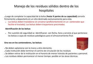Manejo de Residuos Hospitalarios - Unidad 2 | PPTX