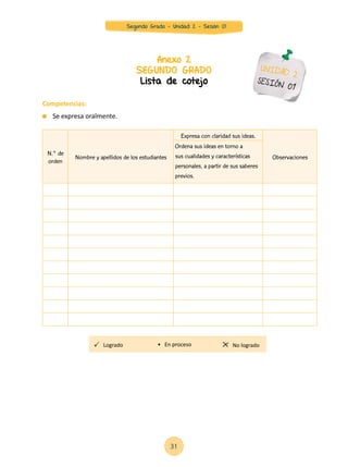Unidad 2 sesiones Segundo Grado 2015 | PDF