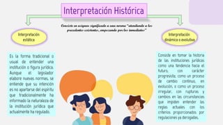 UNIDAD 2 TECNICAS DE INTERPRETACIÓN.pptx