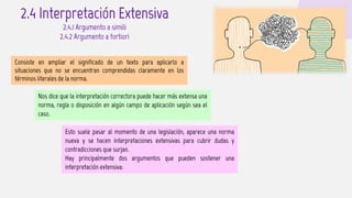 UNIDAD 2 TECNICAS DE INTERPRETACIÓN.pptx