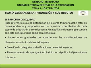 UNIDAD 2 TEORIA GENERAL DE LA TRIBUTACION.ppt