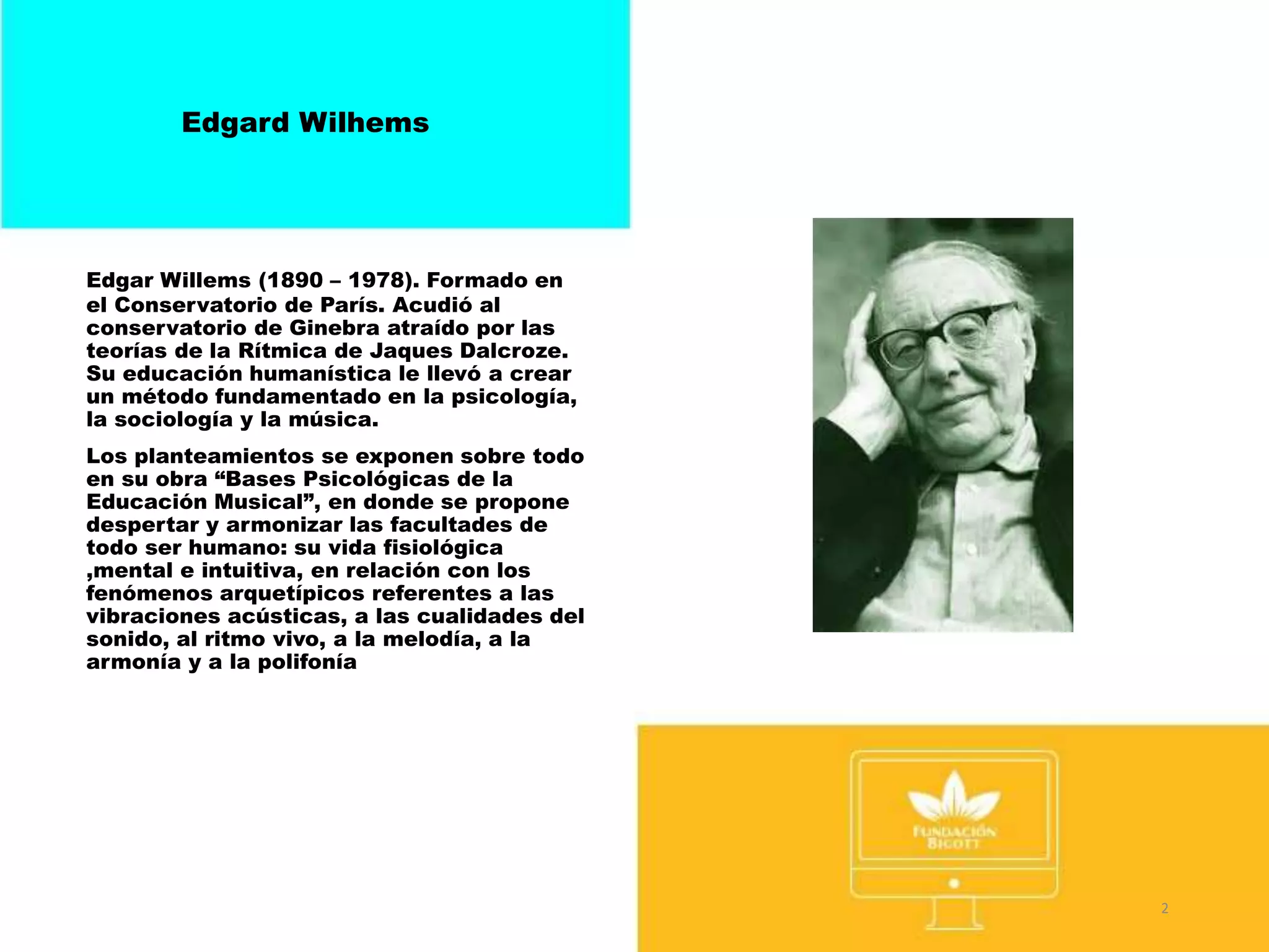 Método Willems | PPTX