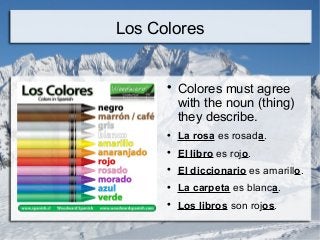 Unidad 3 ~ La Casa | PPT