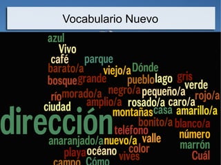 Unidad 3 ~ La Casa | PPT