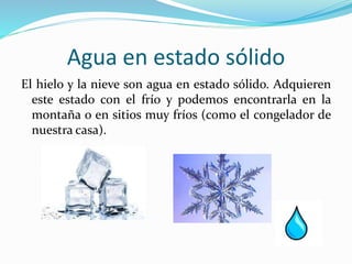 El ciclo del agua | PPTX