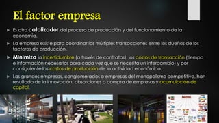Los factores de producción | PPTX