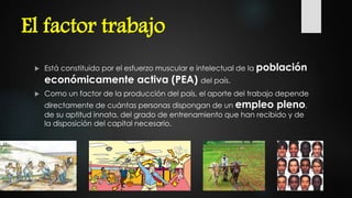 Los factores de producción | PPTX