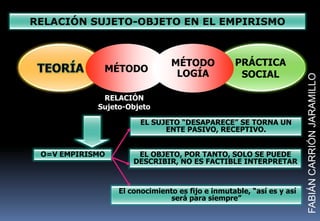 Unidad 3 1 sujeto objeto | PPTX
