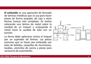 Unidad 3. Embutido.pdf IUniversidad tecnica de Ambato | PDF