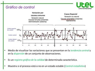 Unidad 3-Gráficos de control-1-v2 (1).pdf