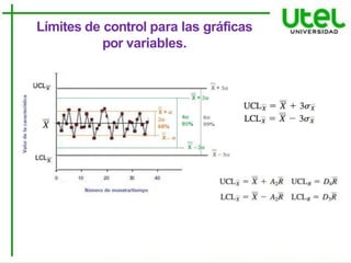 Unidad 3-Gráficos de control-1-v2 (1).pdf